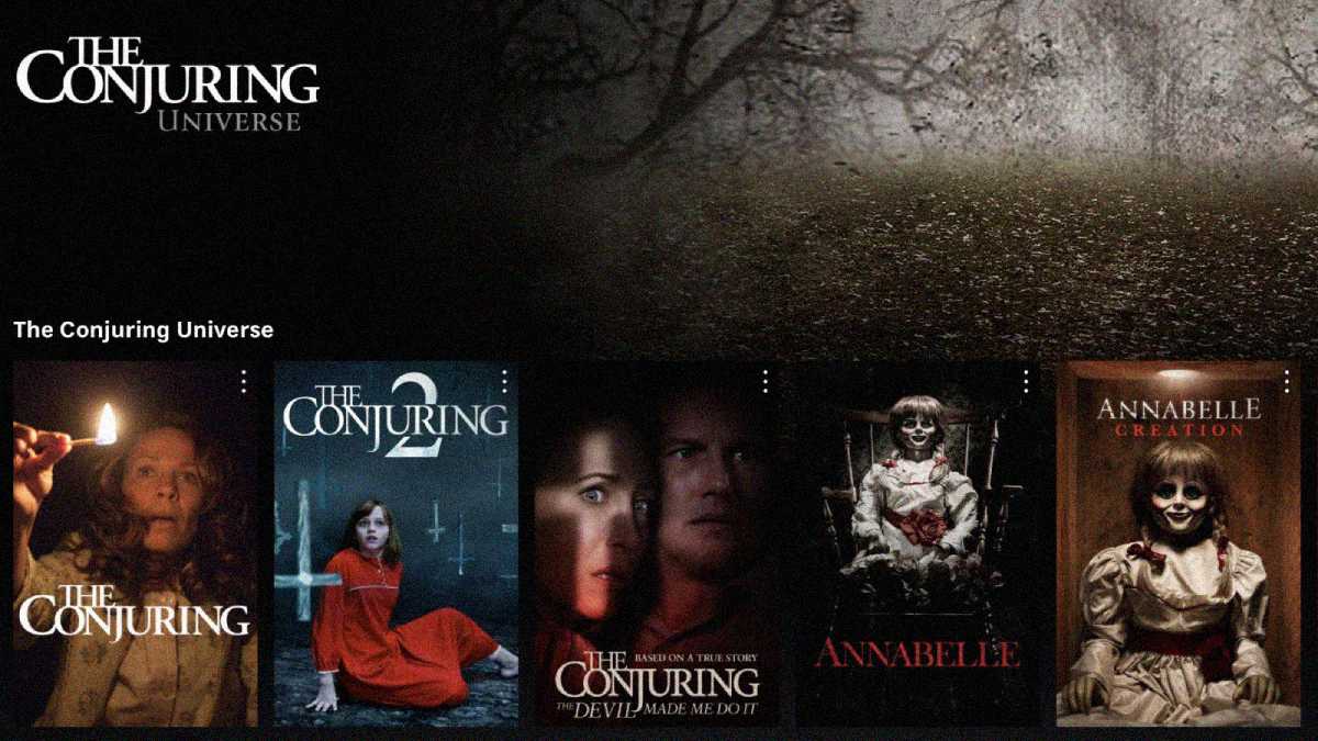 15 scary movies that turned into massive franchises