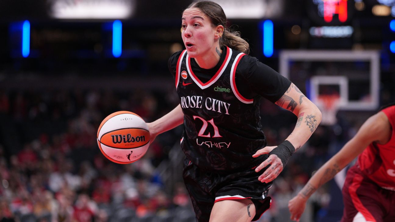 Fantasy women's hoops: Emily Engstler among top streaming options this ...