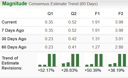 Bloom Energy vs. FuelCell Energy: Which clean energy stock leads?
