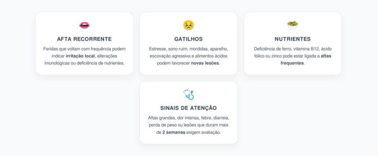 Afta recorrente não é só machucado na boca: os gatilhos escondidos por ...