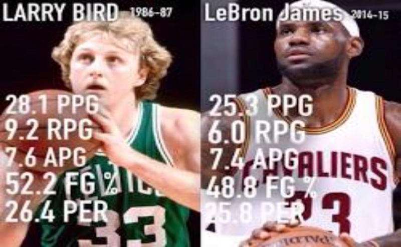 Larry Birds Brutal LeBron James Teammate Take Still Sparks NBA Debate ...