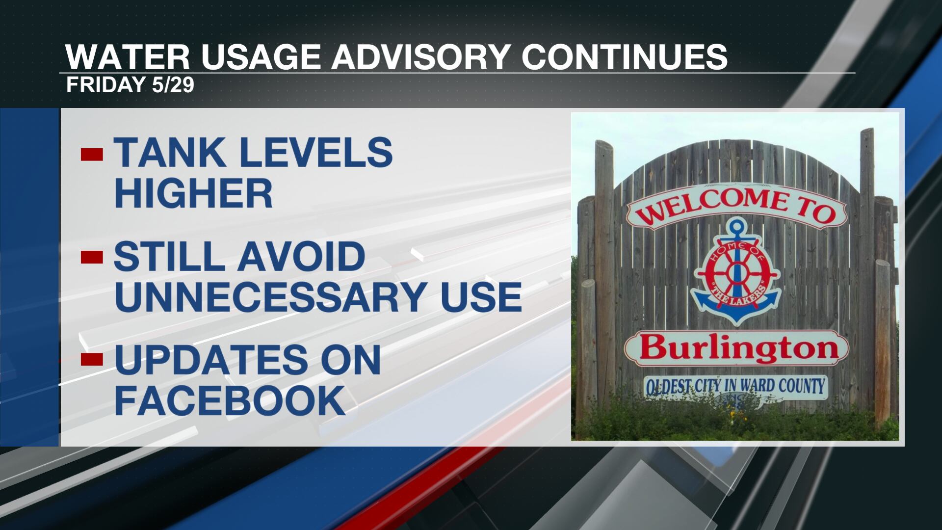 Burlington making progress with water supply, still asking residents to ...