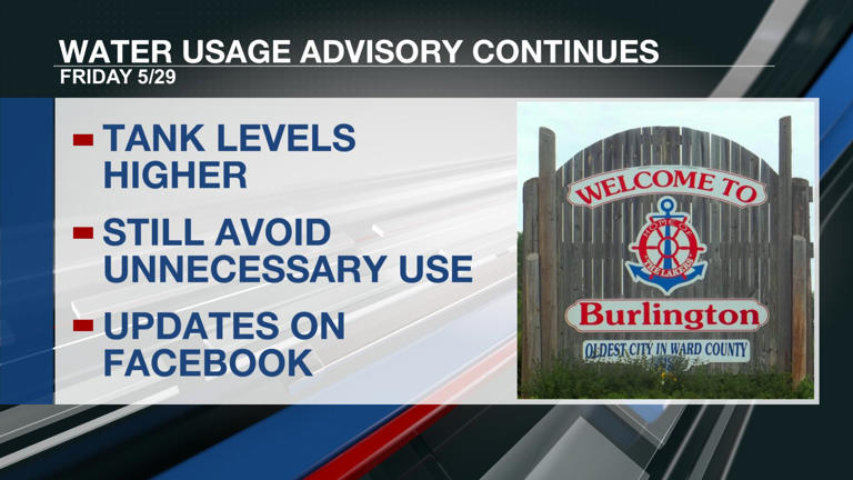 Burlington making progress with water supply, still asking residents to ...