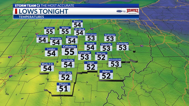 Columbus weather: Great weekend ahead