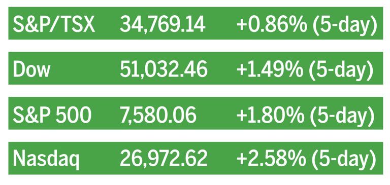 This TSX stock could be a winner as Mark Carney beefs up defence ...
