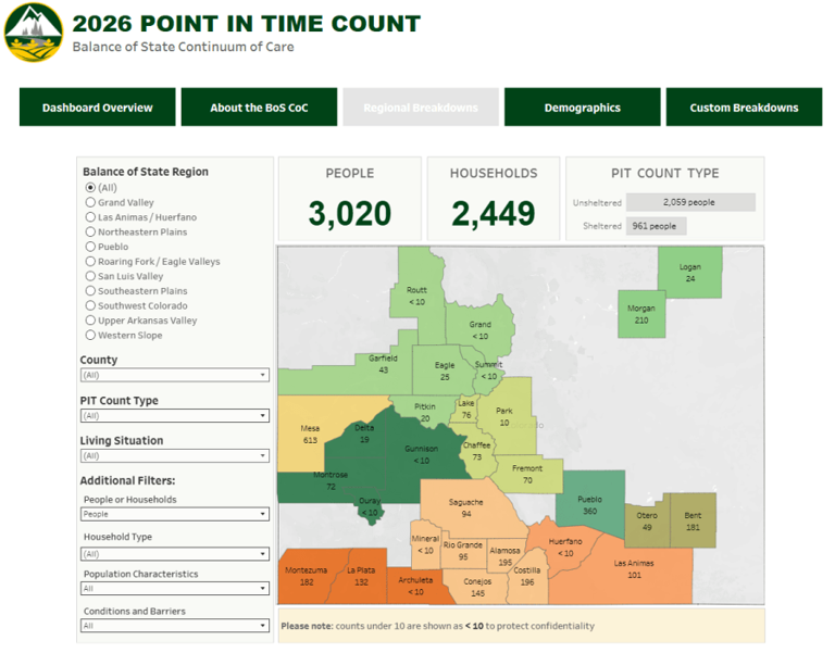 Colorado point-in-time data on unhoused population released