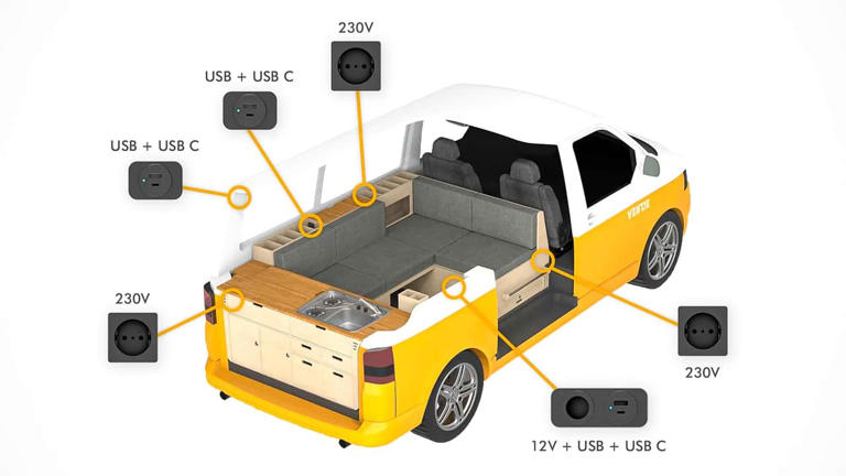 Esta Ventje T7 es la furgoneta camper más ingeniosa de Volkswagen