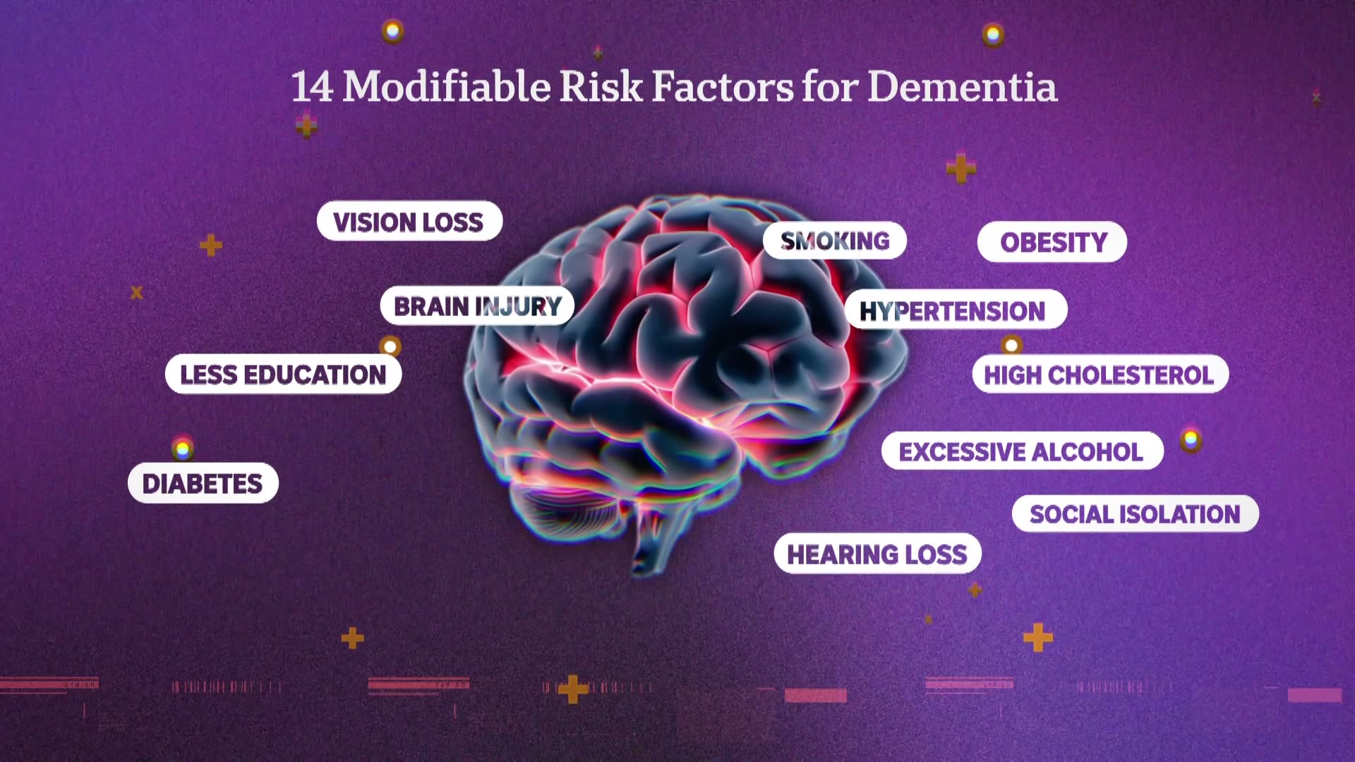 Australians have 'startlingly' low awareness of controllable dementia ...
