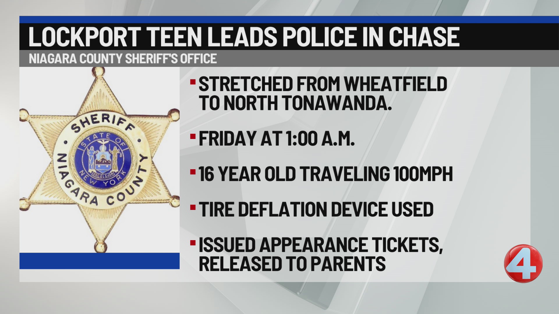 Lockport teen leads police in high-speed chase through Wheatfield ...