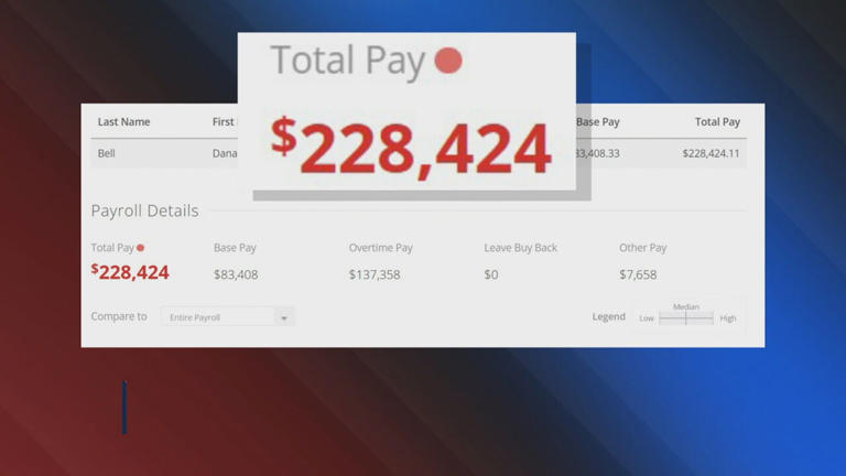 25 investigates: Six state workers resign amid overtime scandal