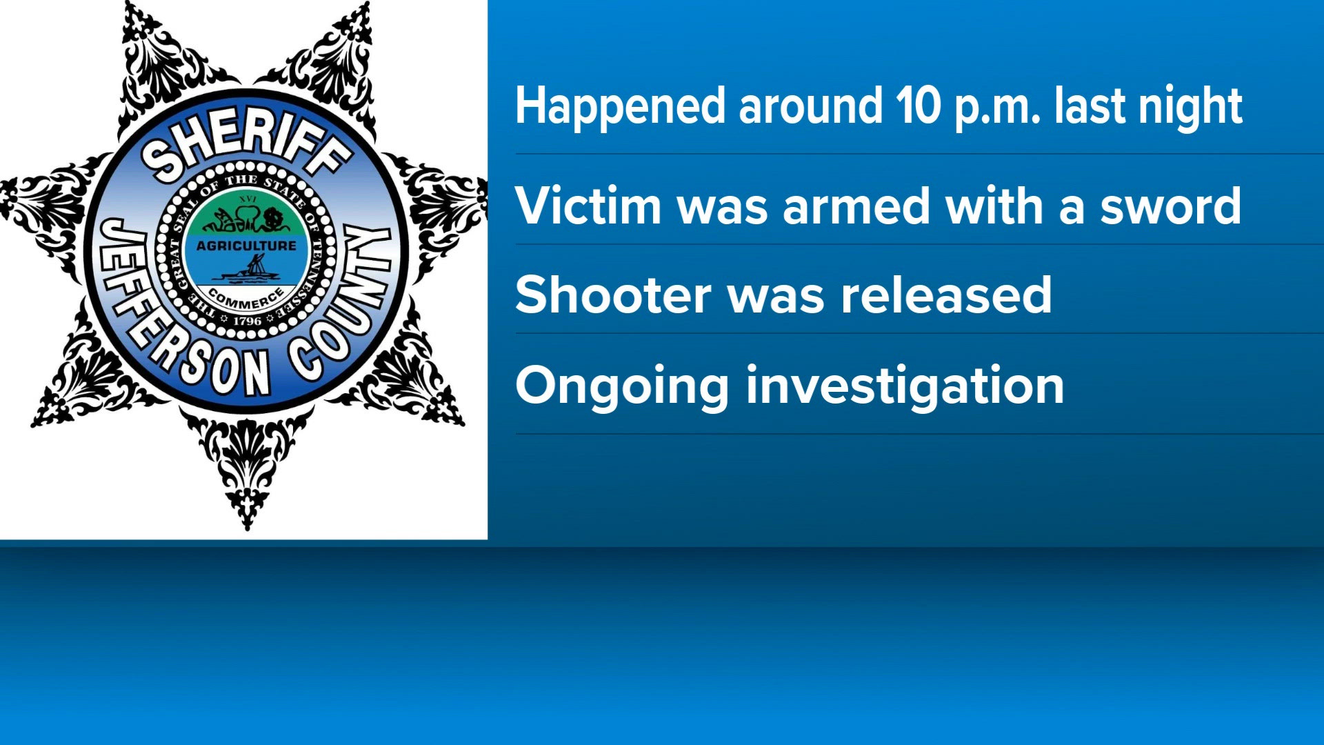JCSO: Man armed with sword shot in Dandridge