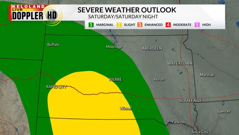 Storm Center PM update: Unsettled weekend ahead