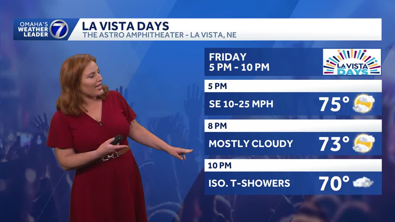 Mostly cloudy Friday afternoon, weekend storm chances for Omaha area