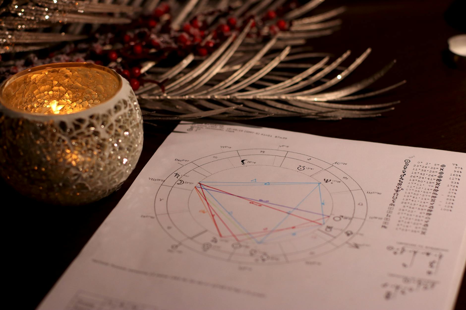 These 3 zodiac signs are about to have a very lucky money cycle before ...