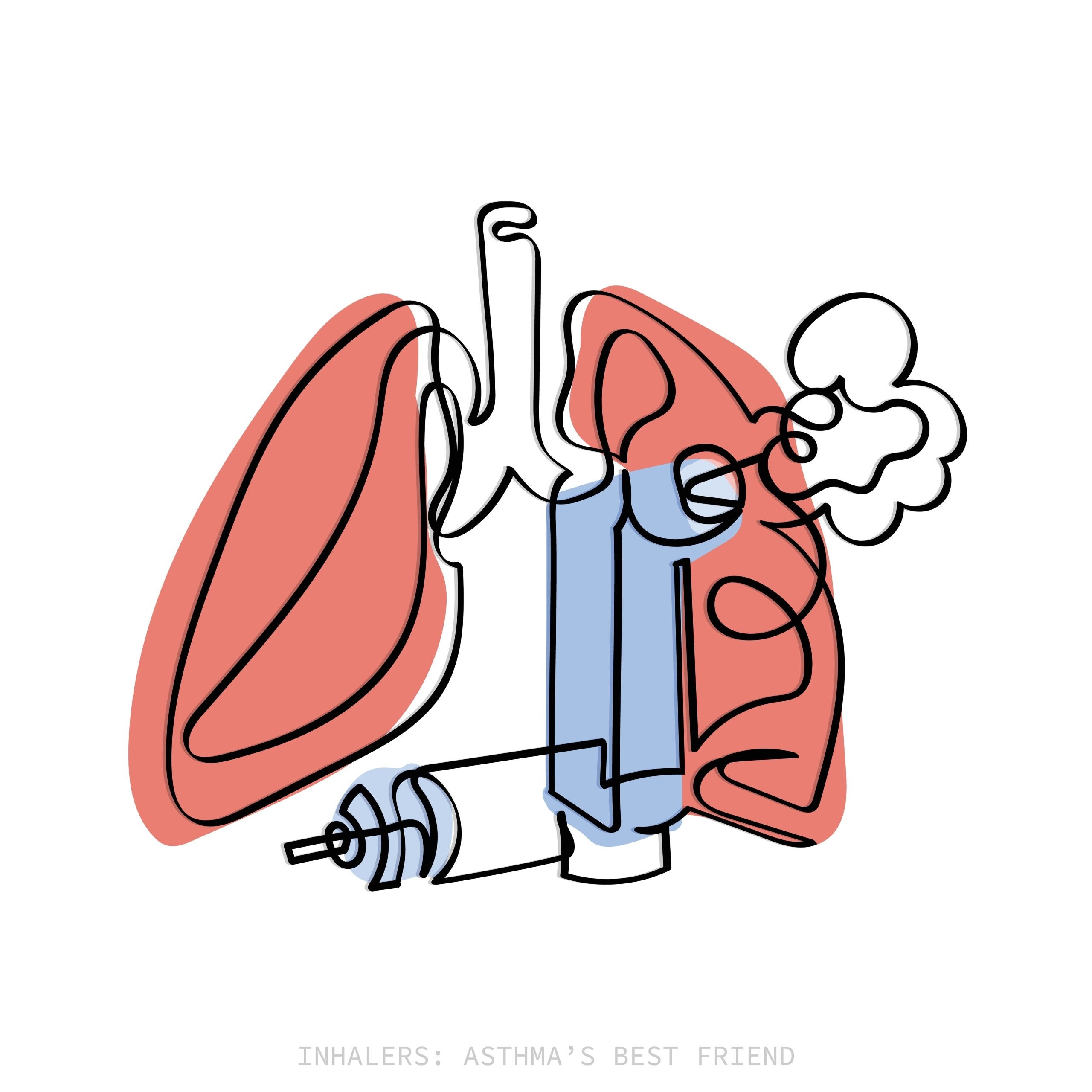 GSK’s Nucala secures NICE COPD endorsement