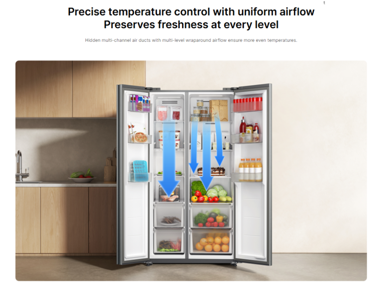 Xiaomi Mijia Refrigerator Side-by-Side 621L launches with