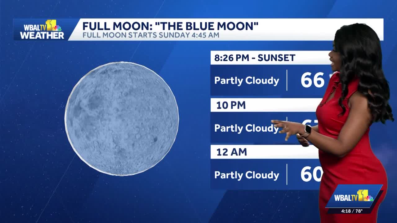 Weather talk: When to see the 'blue moon'
