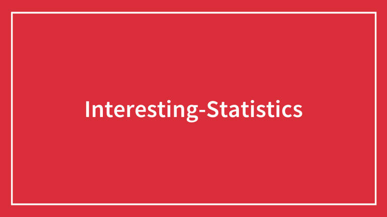 30 interesting statistics to throw out during casual conversations
