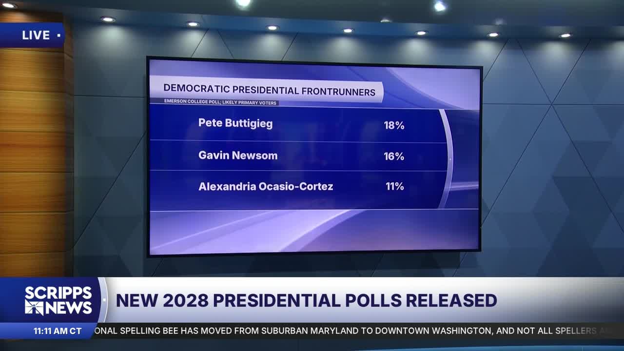 New 2028 presidential polls released