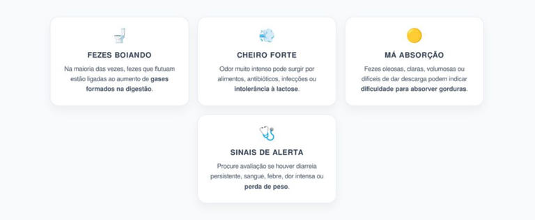 Fezes boiando ou com cheiro muito forte: o sinal digestivo que muita ...
