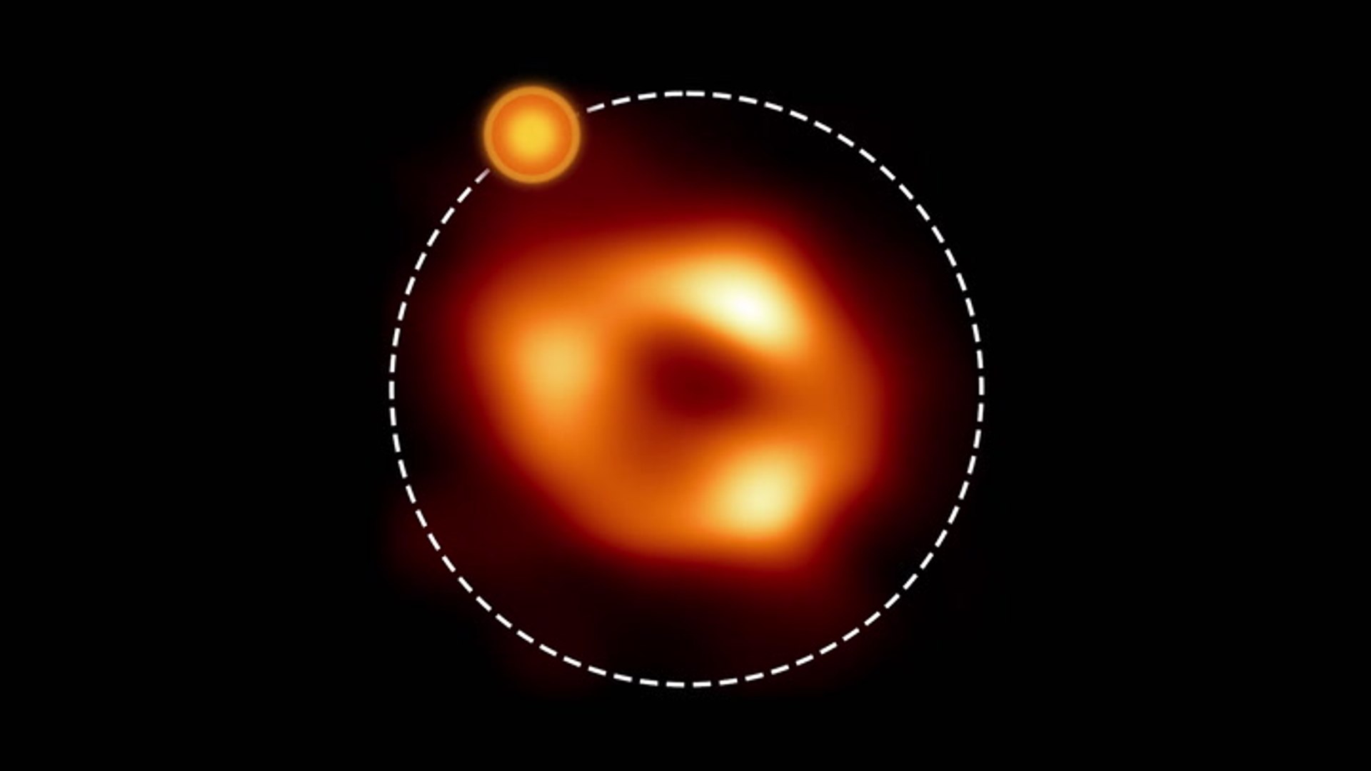 Hot gas bubble found orbiting Milky Way's supermassive black hole