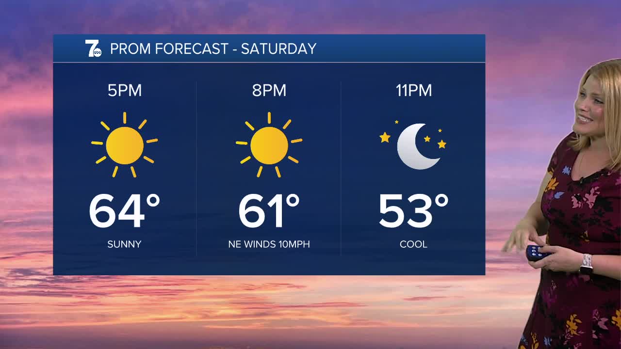 7 weather forecast, 6pm Friday, May 29