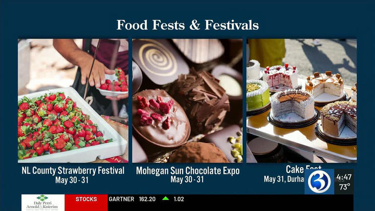 Family Friday: Sporting events, spring celebrations and great bites to ...