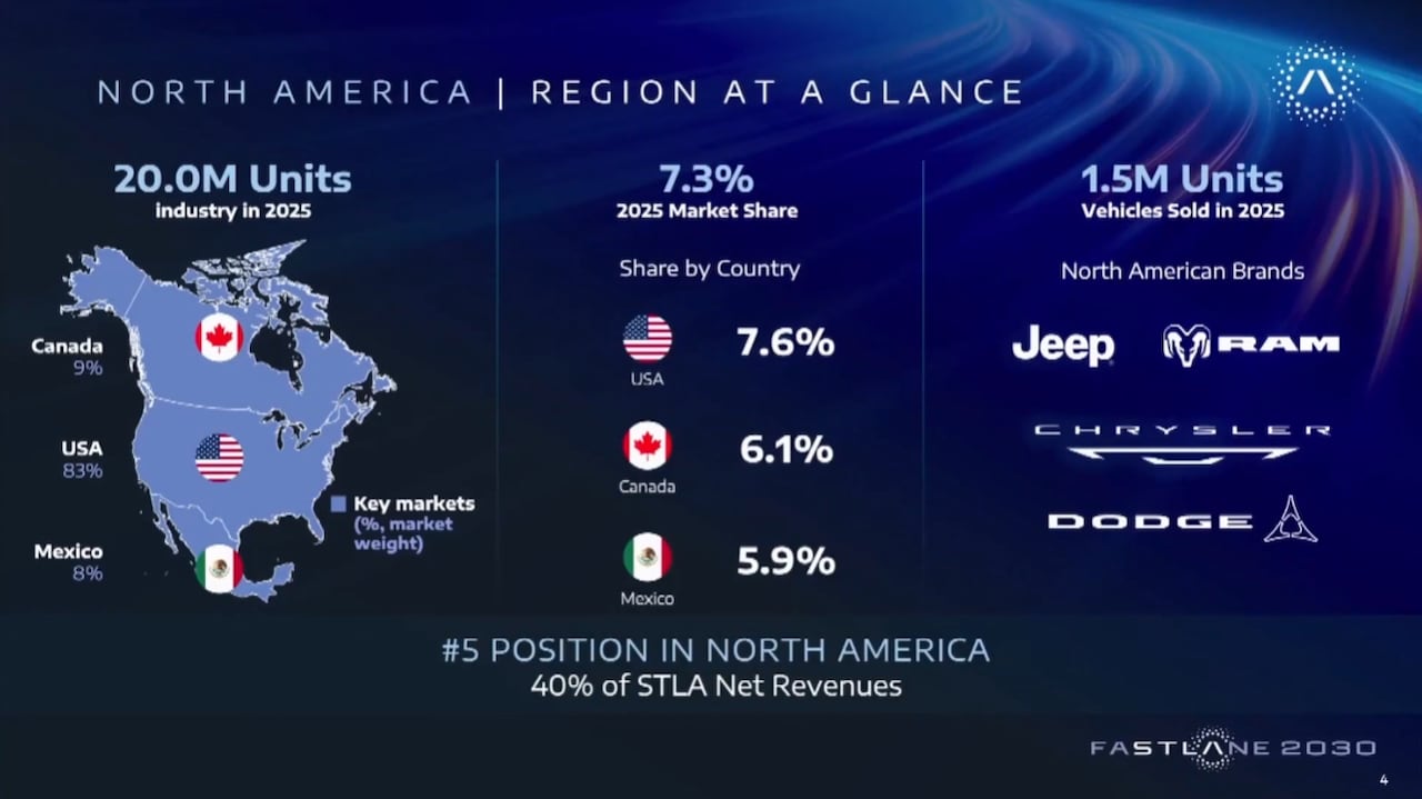 Could new Stellantis models be built in Ontario?