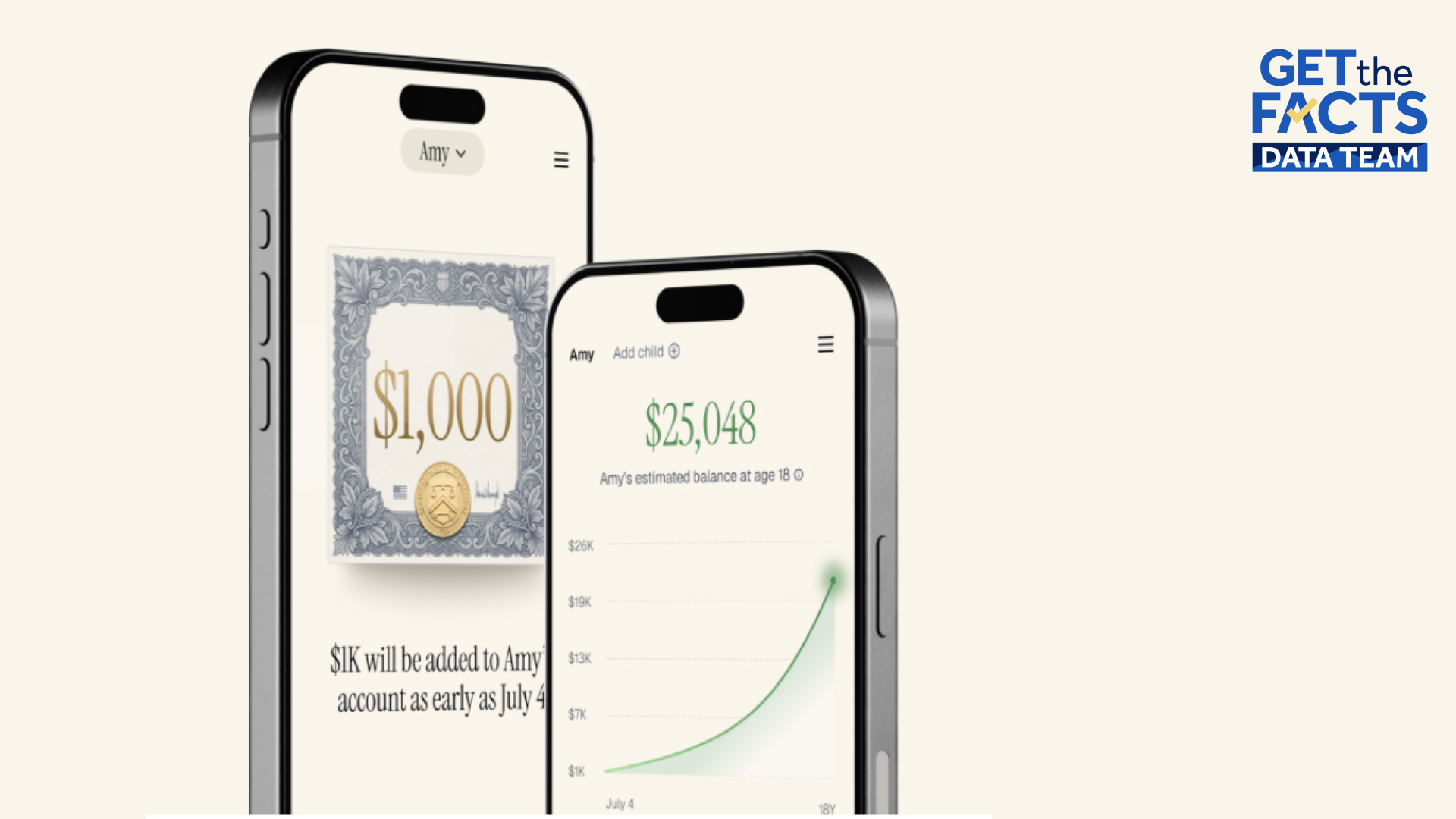 Trump Accounts app launches — here's how much $1,000 could grow