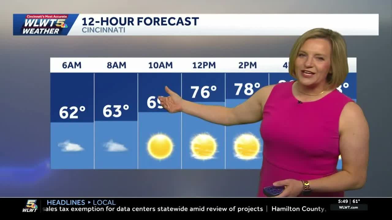 Ohio weather forecast - Sunny days ahead after foggy start