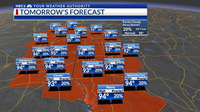 Hottest weekend of the year so far, more rain next week