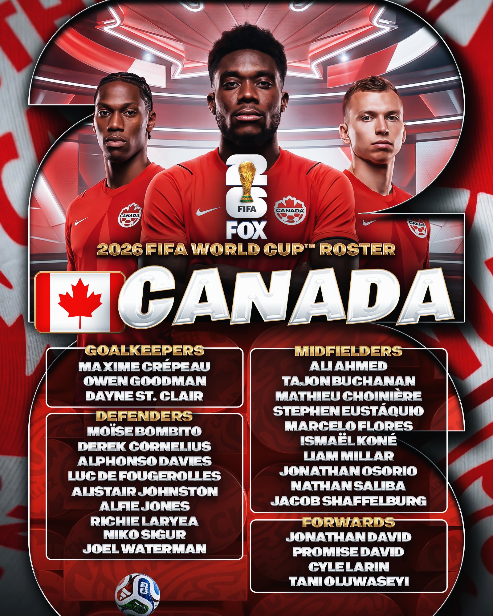 Alphonso Davies named to Canada's World Cup squad despite hamstring injury