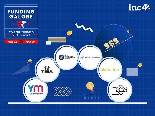 From Fairdeal.Market to abCoffee — Indian startups raised $52 mn this week