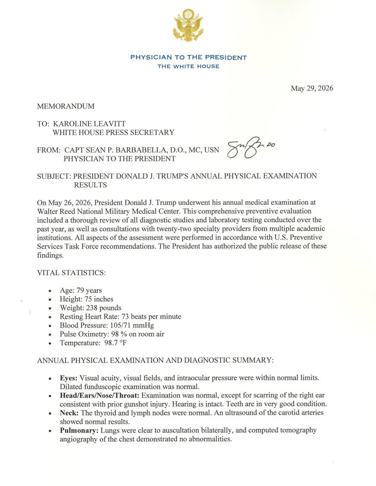 Trump’s doctors sneak weight reveal into shady medical report