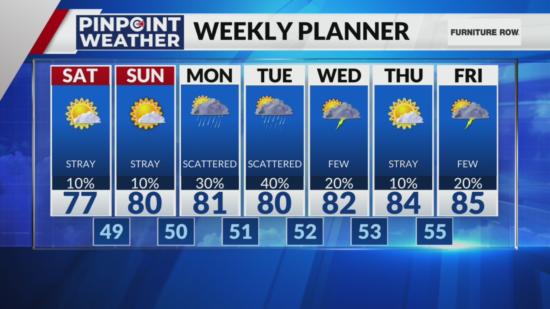 Denver weather: Warm weather to end May