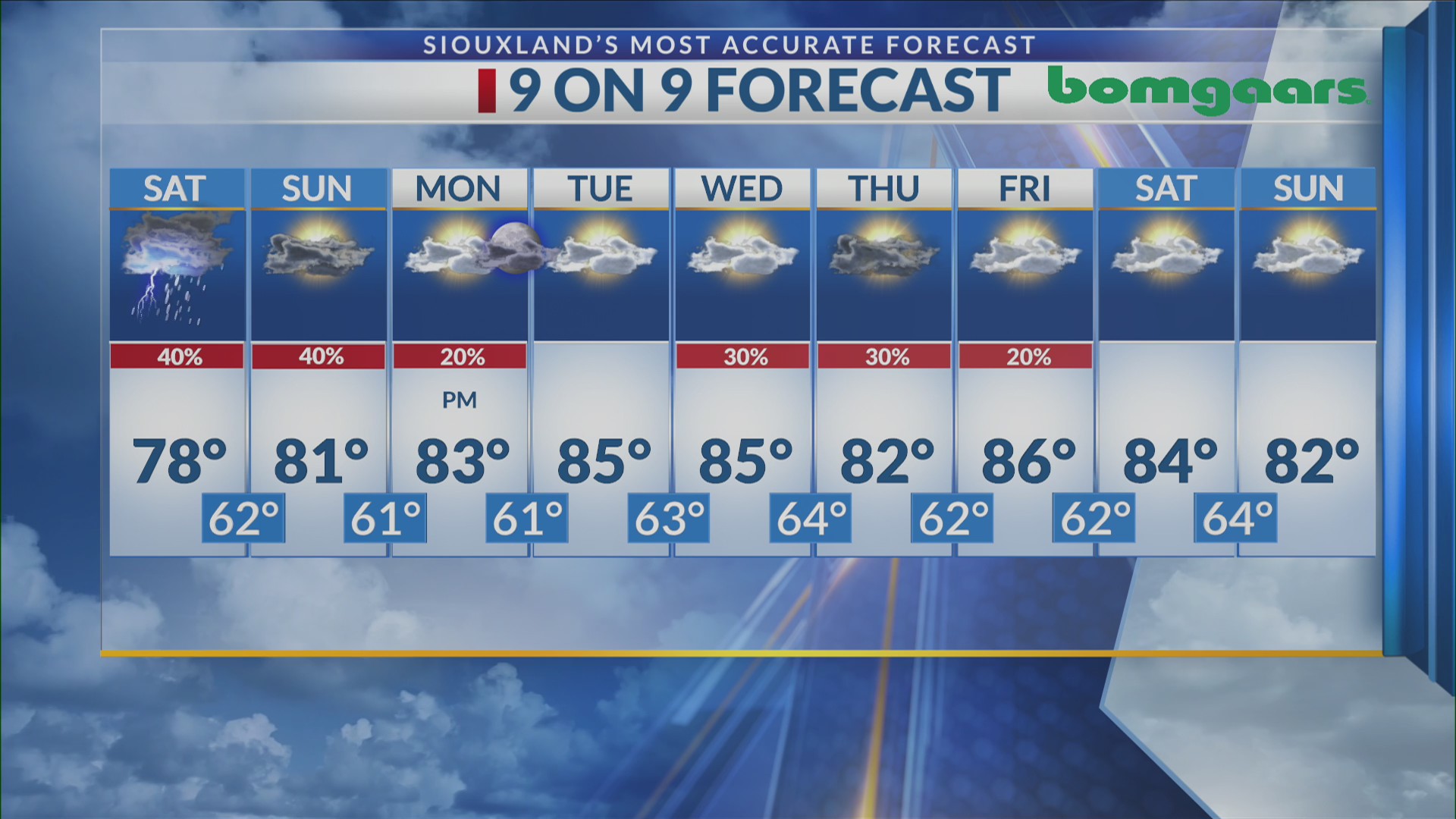 KCAU9 weather report @10