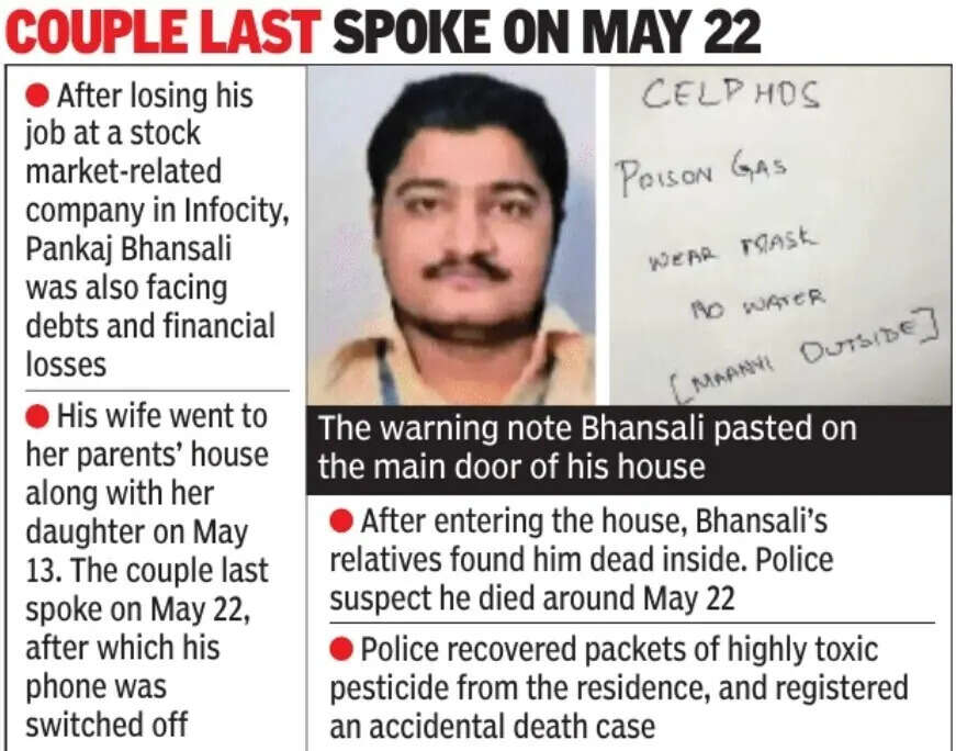 'Poison gas, wear mask, no water': Jobless for 5 months, man dies by ...