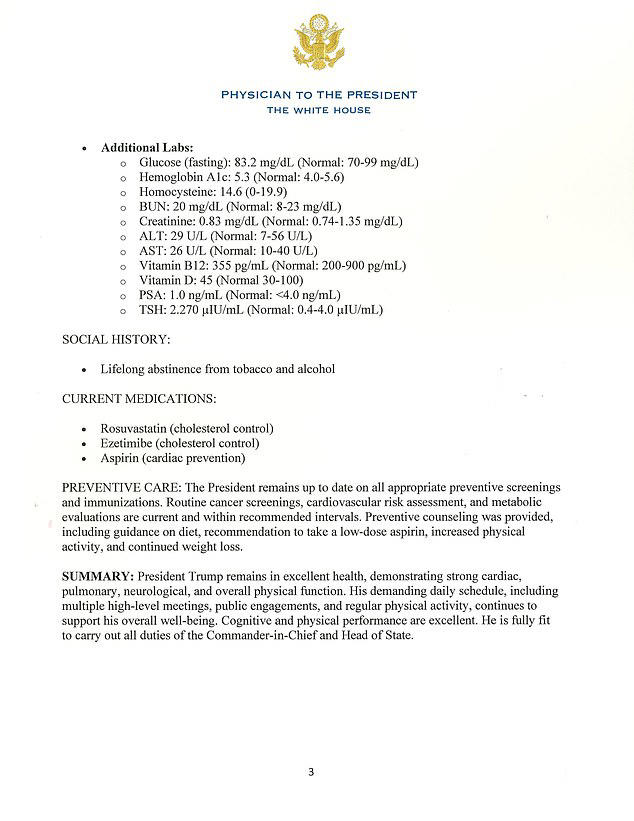 White House releases results of Donald Trump's physical amid mounting ...