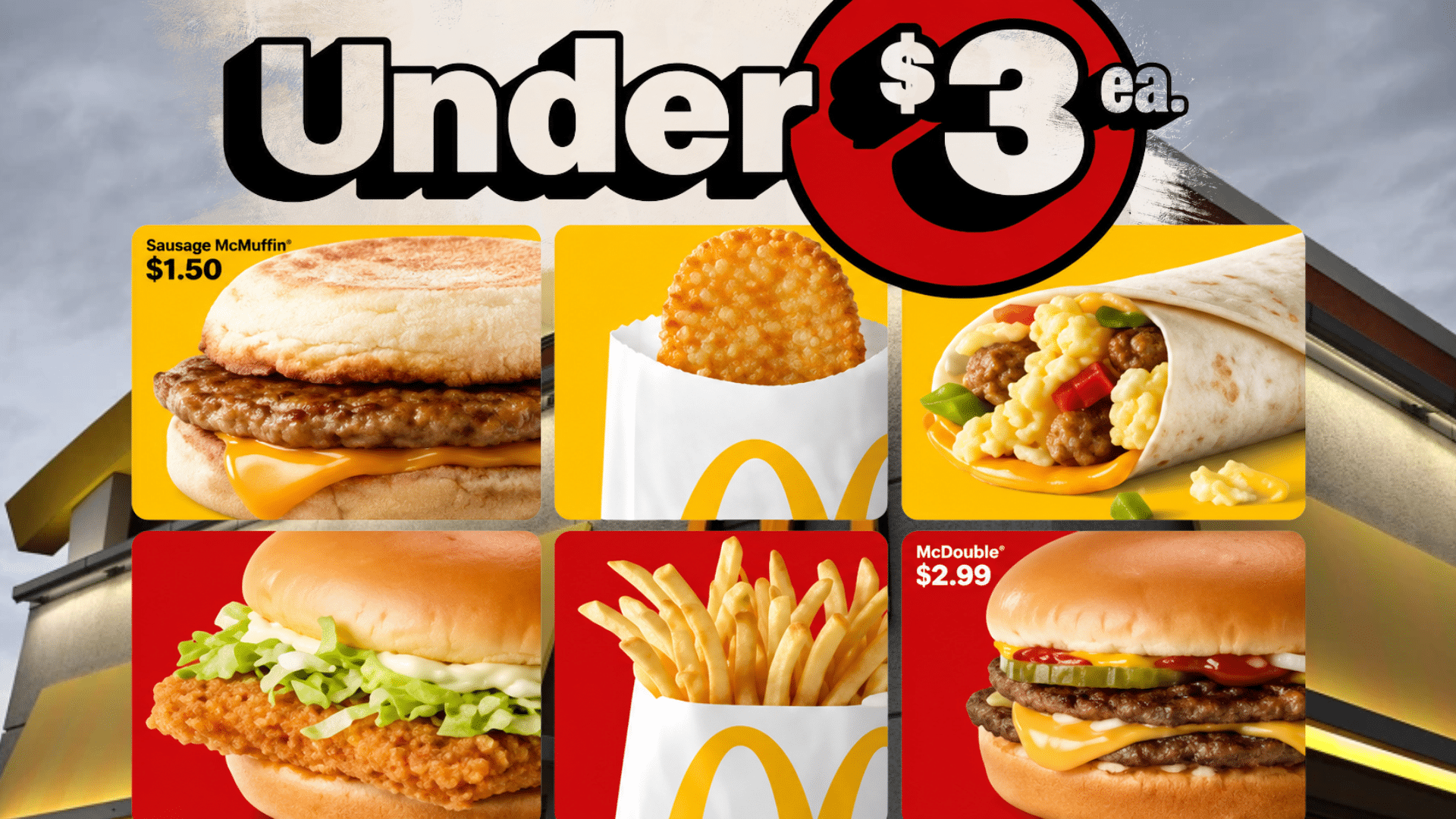 McDonald’s bets on new menu items and $3 value tier to win back customers