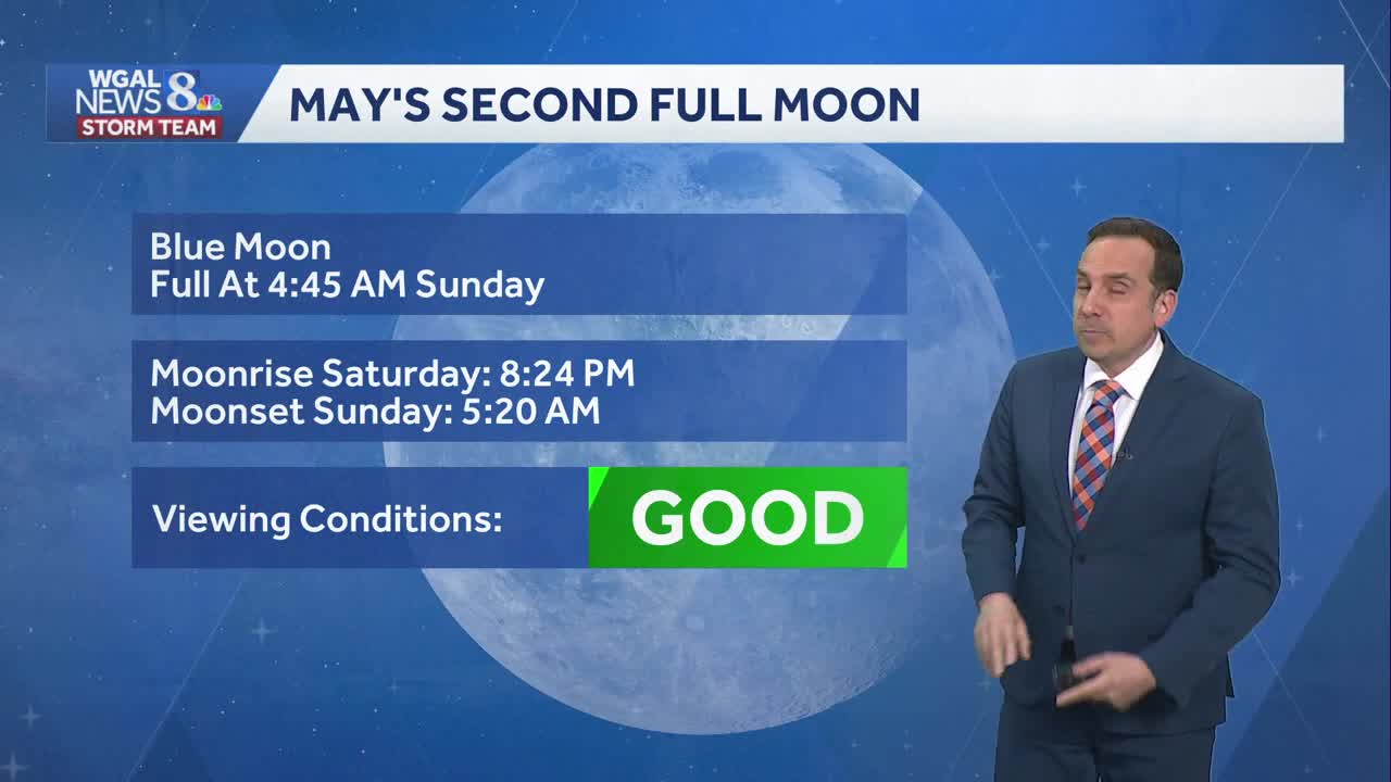 Pleasant, cool, breezy weekend ahead