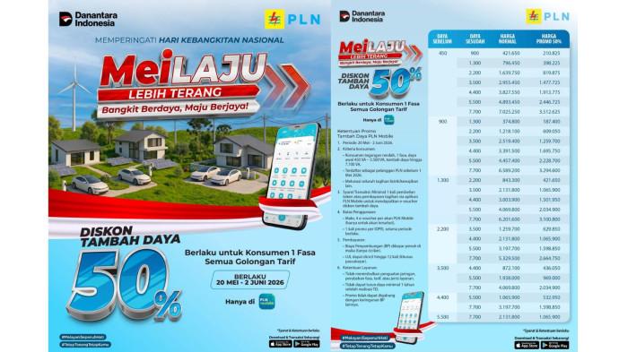 Sisa 4 Hari PLN UIW MMU Ajak Masyarakat Manfaatkan Promo ...