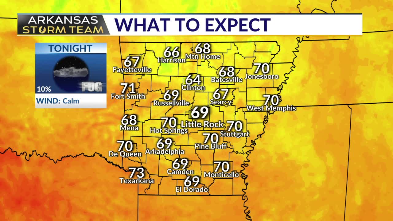 Warm and humid with isolated t'storms this weekend