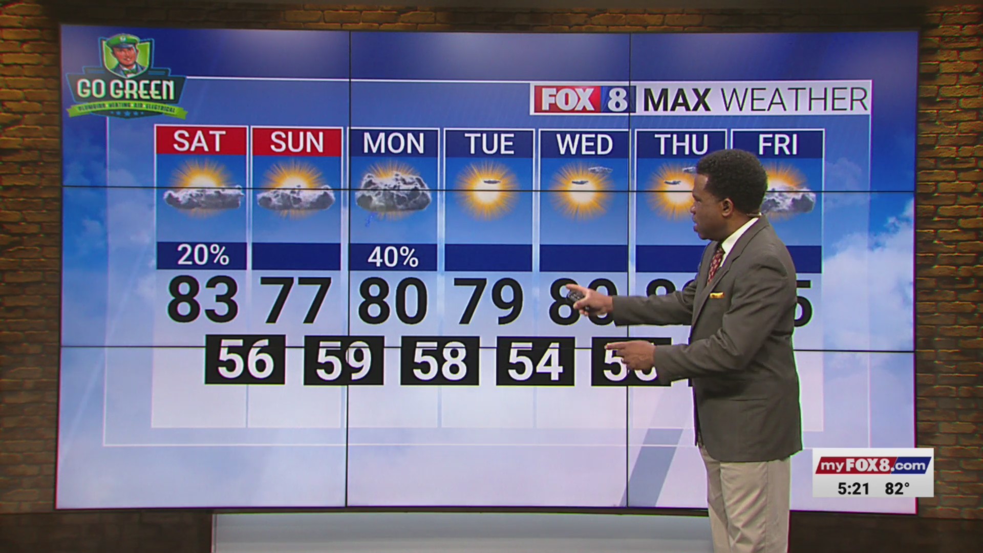 20% chance of rain Saturday; high of 83