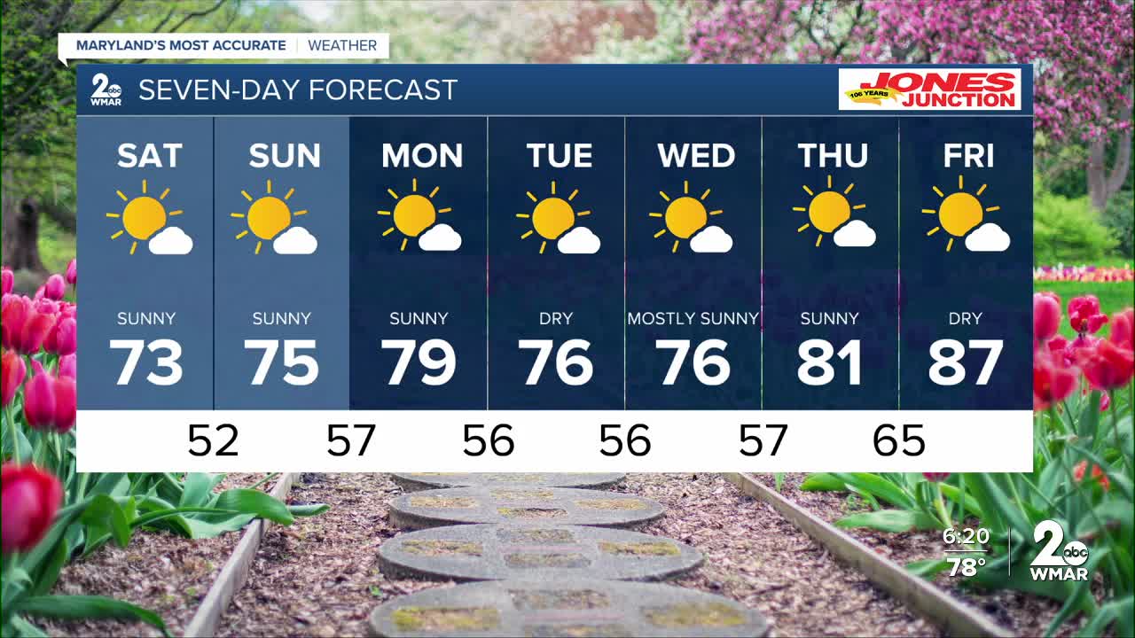 WMAR-2 News Abigail Degler weekend weather