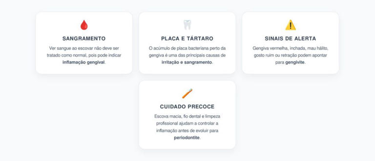Gengiva que sangra ao escovar: por que esse sinal comum pode indicar ...