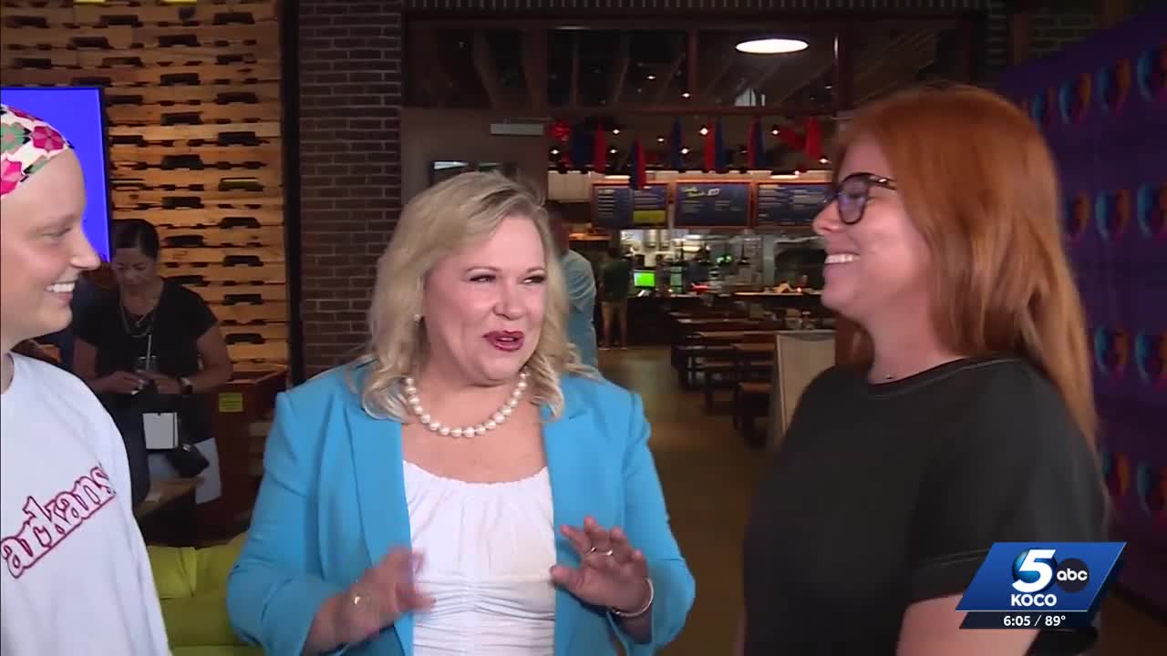 2 young athletes with cancer join Holly Rowe at Women’s College World ...