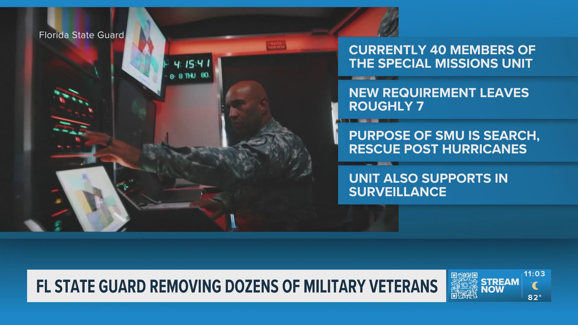 Florida removing dozens of military veterans from the State Guard