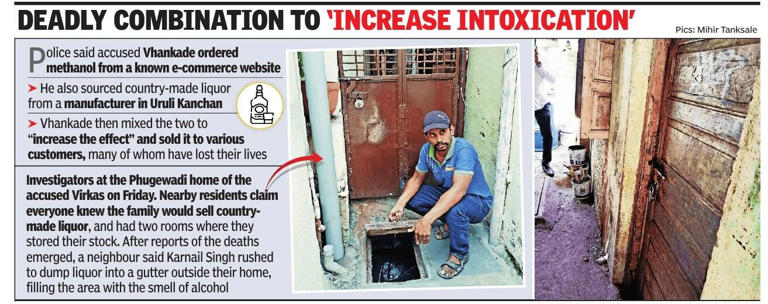 Pune-Pimpri Chinchwad hooch tragedy: Accused mixed country-made liquor ...