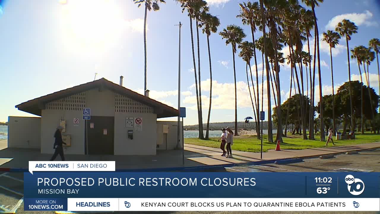 Mission Bay Park restroom closures move to San Diego City Council for ...