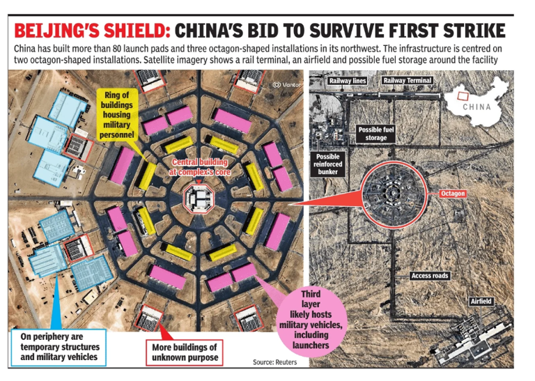 80 launch pads, three octagon-shaped installations — Satellite images ...